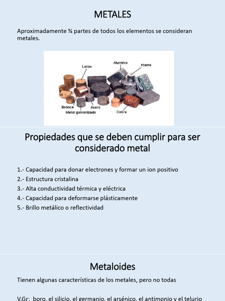 METALES | PDF