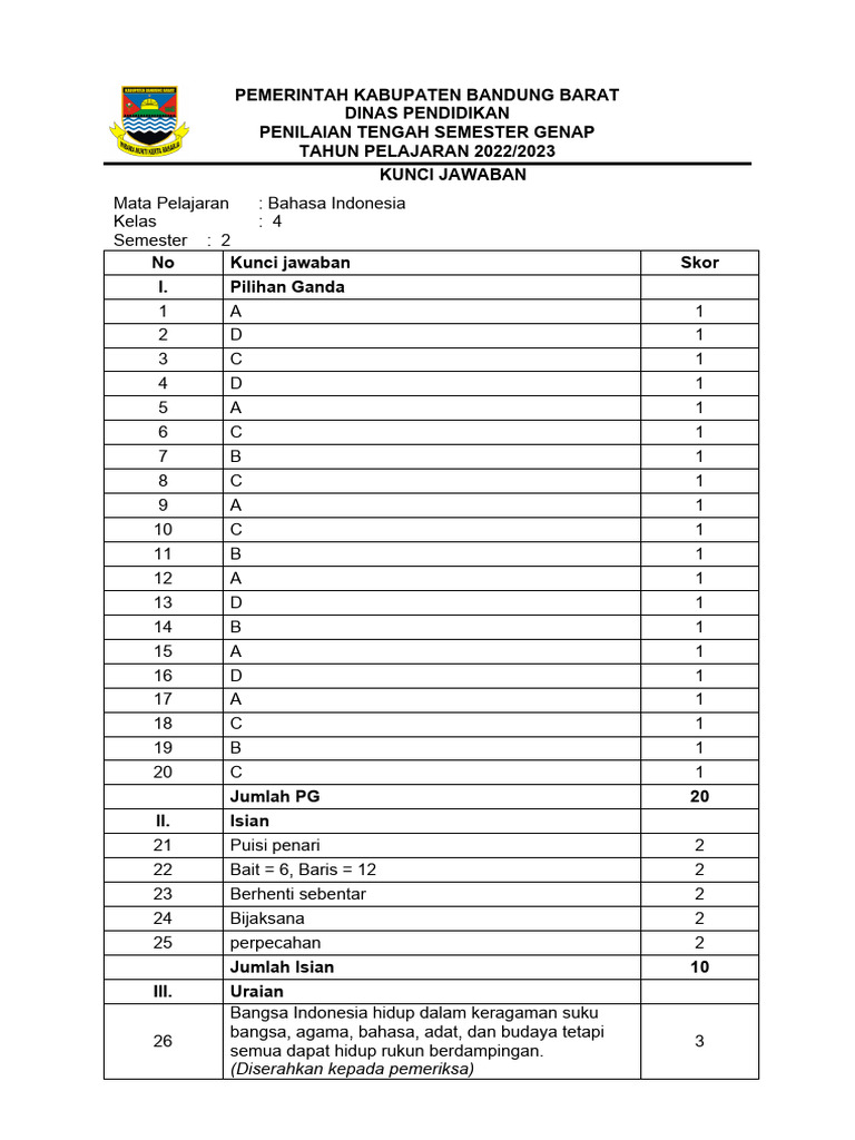Kunci Jawaban Dan Penskoran Kelas 4 Bindo Aceps | PDF