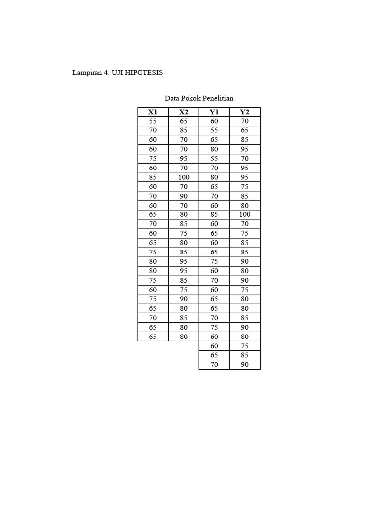 Lampiran 4 | PDF | Errors And Residuals | Interpolation