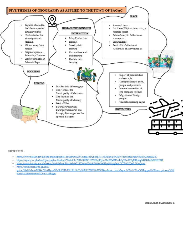 Five Themes of Geography As Applied To The Town of Bagac | PDF