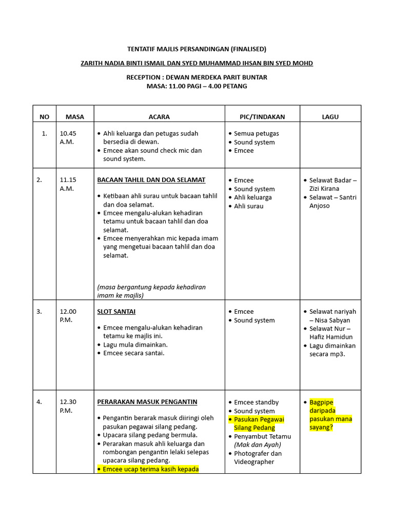 Tentatif Majlis Persandingan | PDF