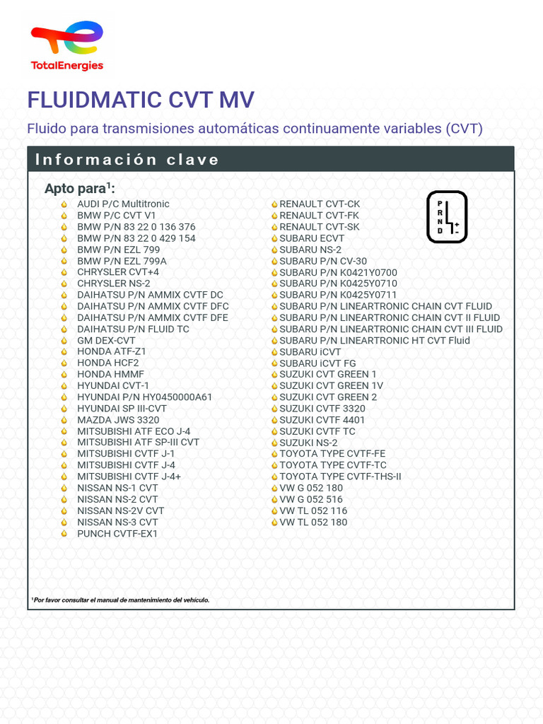 Fluidmatic CVT MV | Descargar gratis PDF | Lubricante | Vehículos