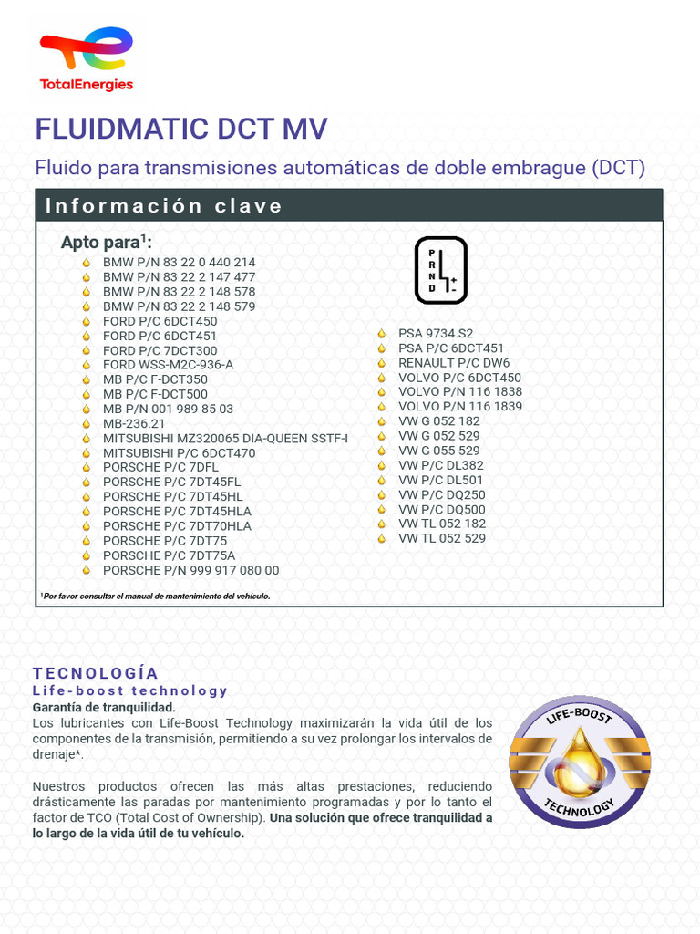 Fluidmatic DCT MV | PDF | Lubricante | Industria automotriz