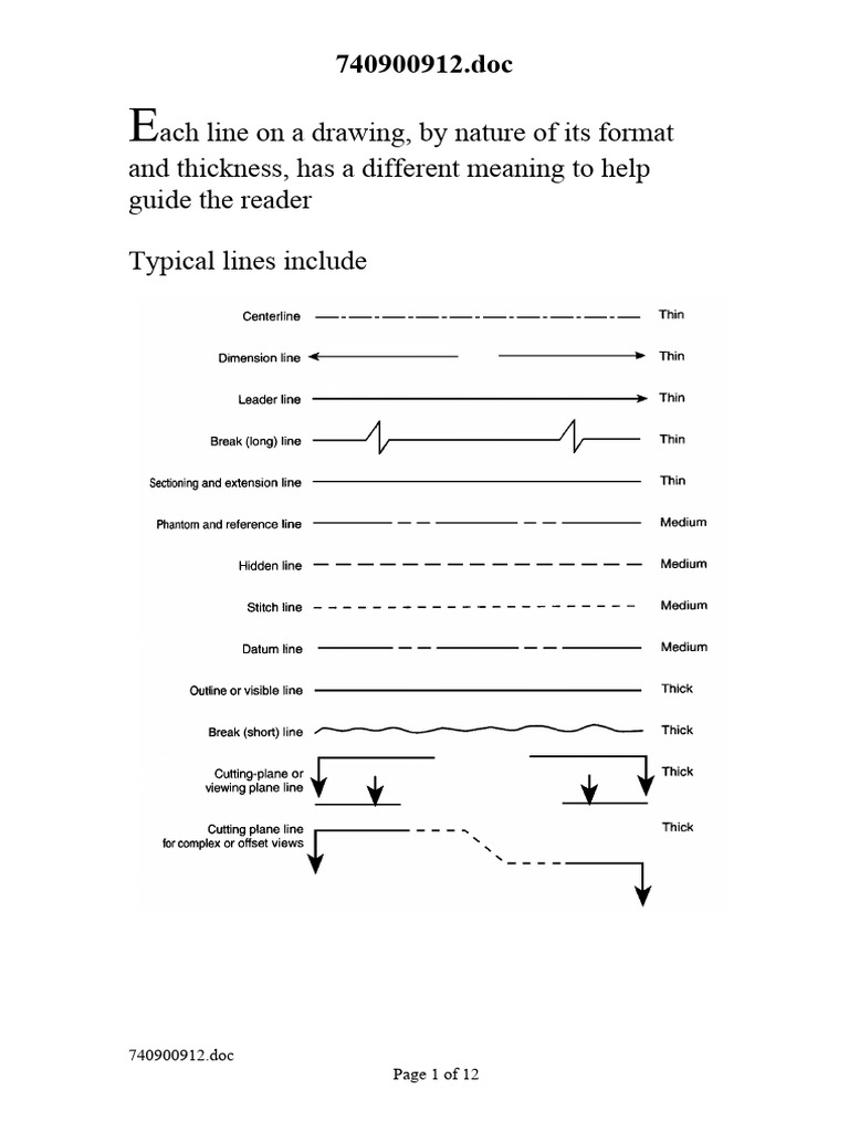 M1121 Trade Technology & Practice - Drawing Practices | PDF