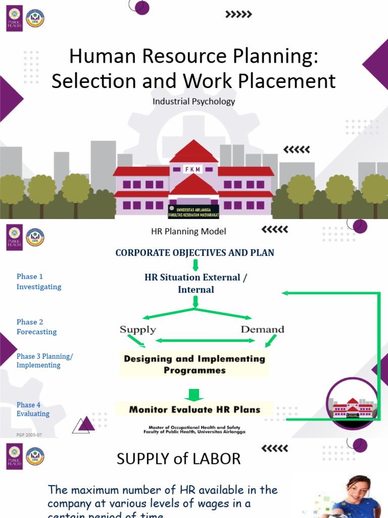 2023 07 25 - Industrial Psychology - 3rd Lecture - Selection and Placement | Download Free PDF ...