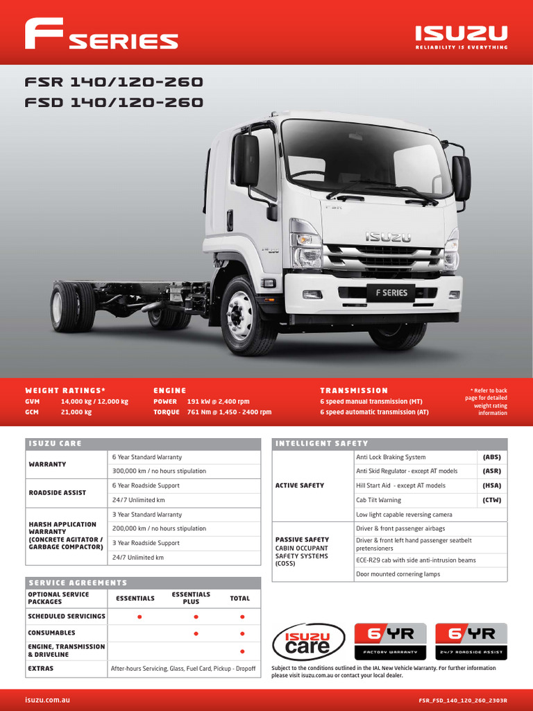 Spec FSR 140 120 260 2303R | PDF | Manual Transmission | Vehicles