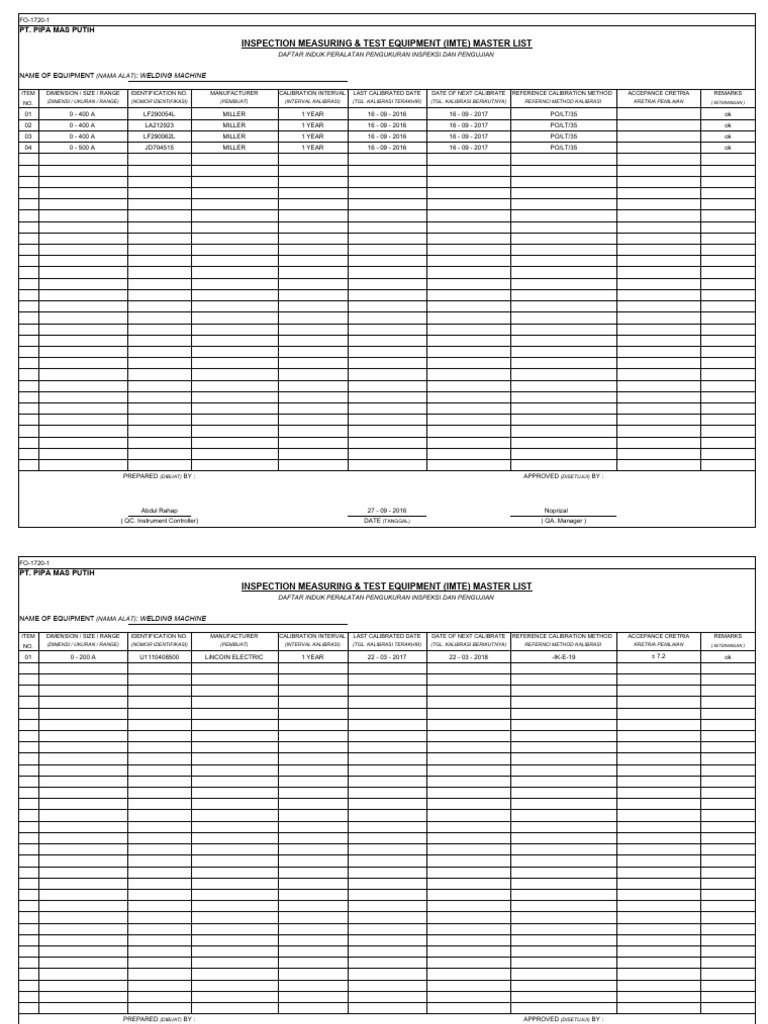 IMTE Master List for Calibration Equipment | PDF | Electric Heating ...