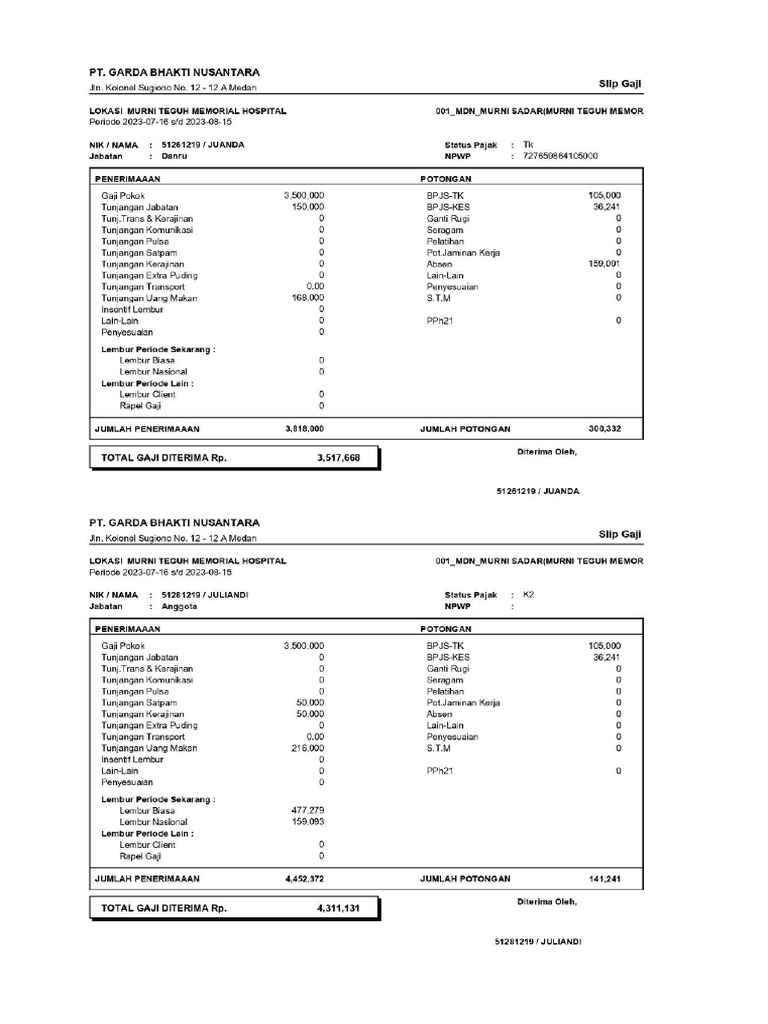 Memposting Status 2 | PDF