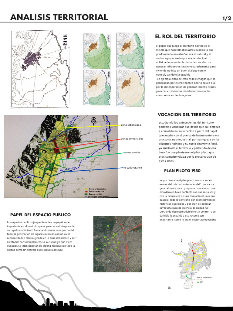 Analisis de Territorio 3ser | PDF
