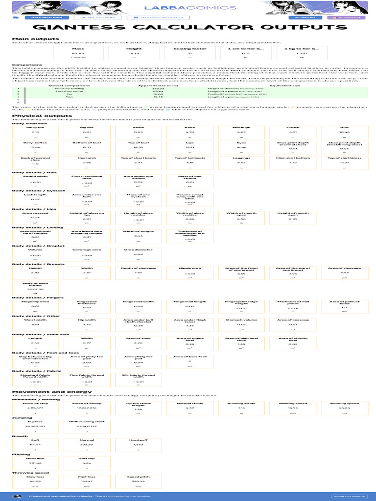 Giantess Calculator | PDF | Shoe | Boot