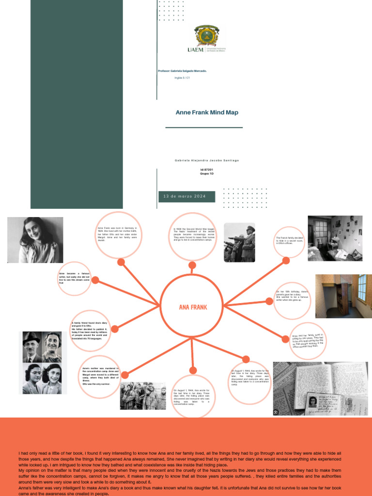 Anne Frank Mind Map | Download Free PDF | Anne Frank | World War II
