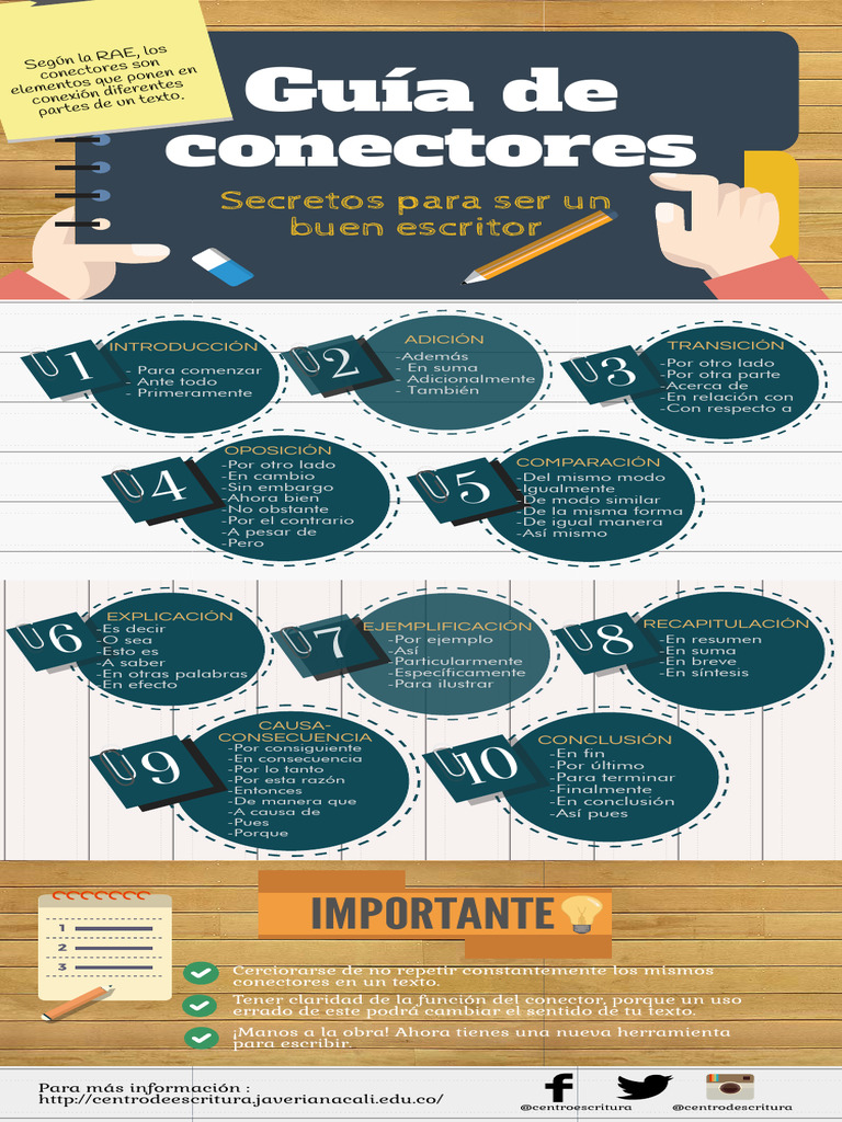 Guía de Conectores | PDF