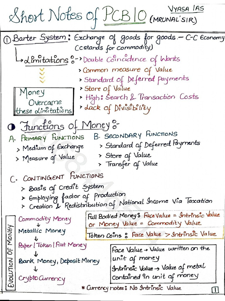 Mrunal | PDF