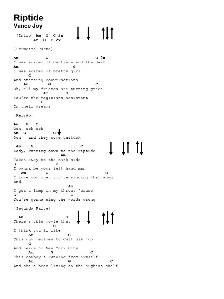 Riptide (Ukulele) | PDF | Pop Songs | Songs Written