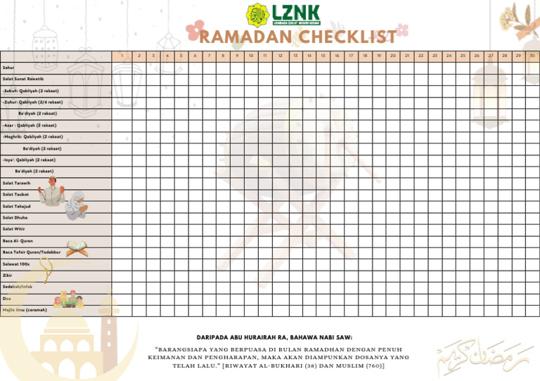 Ramadan Checklist | PDF