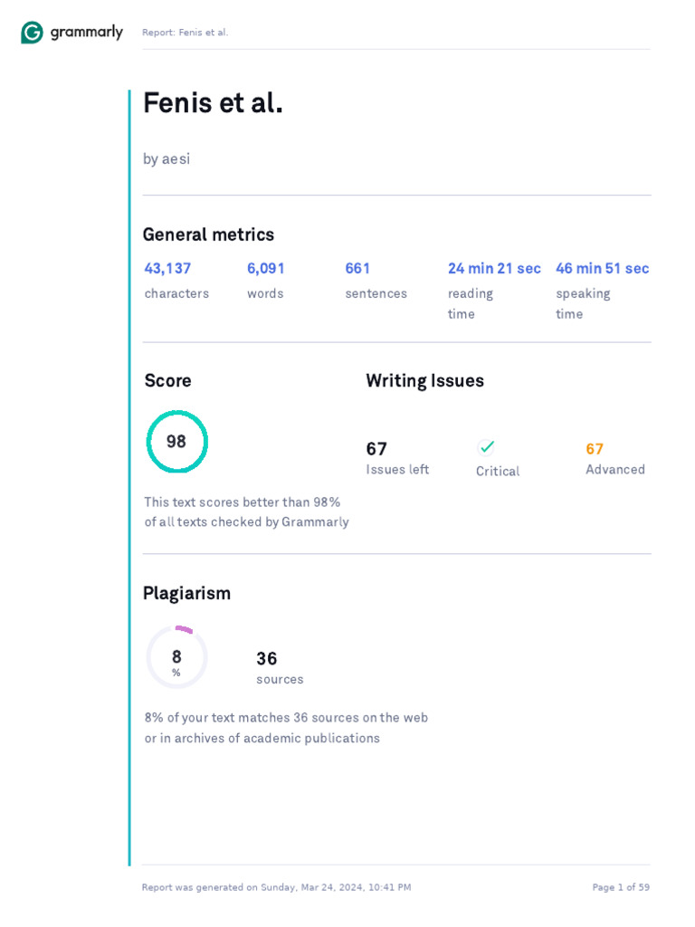 Fenis Et Al. Grammarly Rating Report | PDF | Classroom | Learning