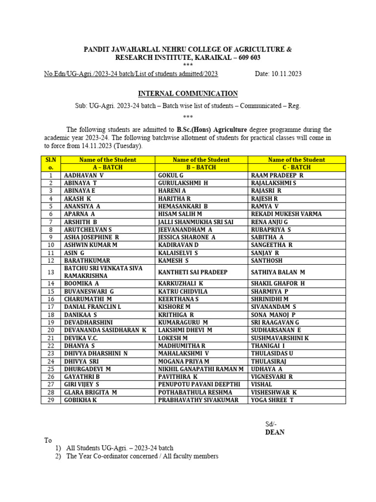 Pandit Jawaharlal Nehru College of Agriculture & Research Institute ...