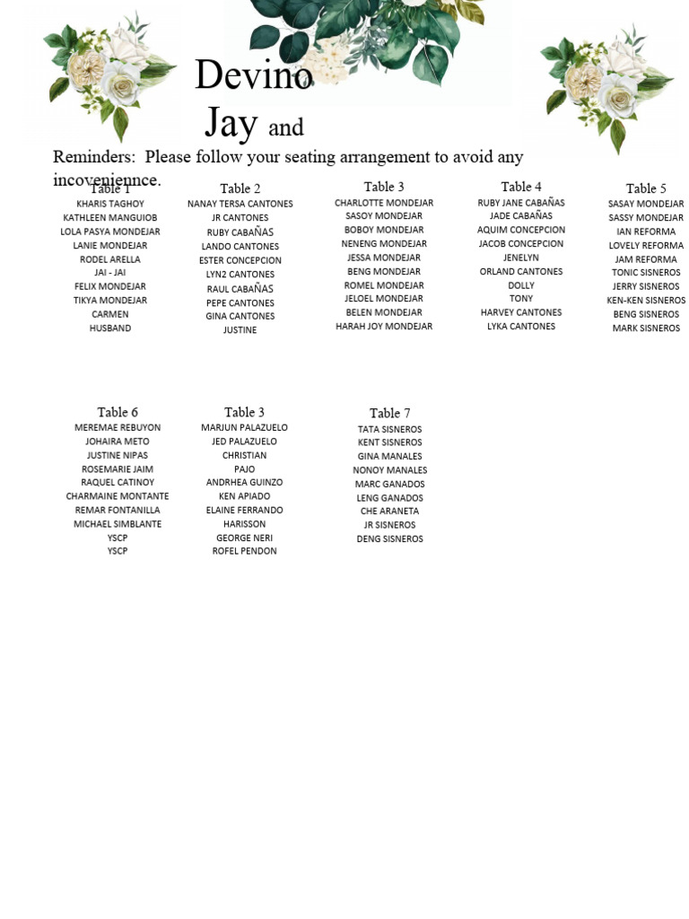 Guest Seating Arrangement List | PDF
