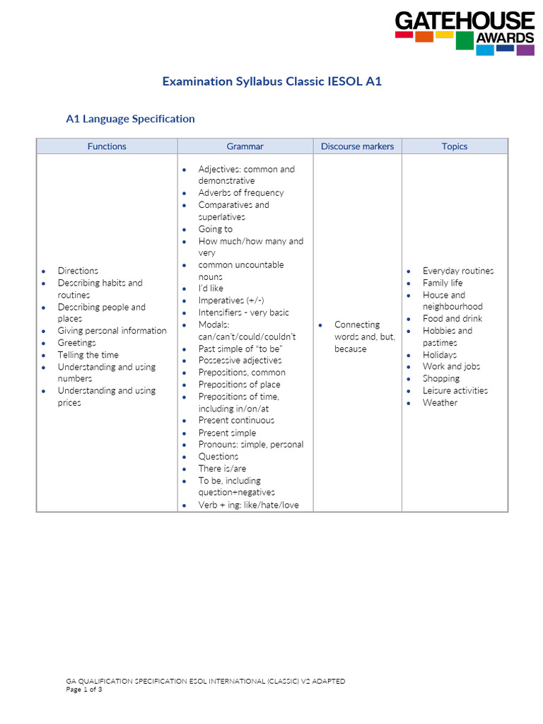 Examination Syllabus Classic IESOL A1 | PDF | Verb | Noun