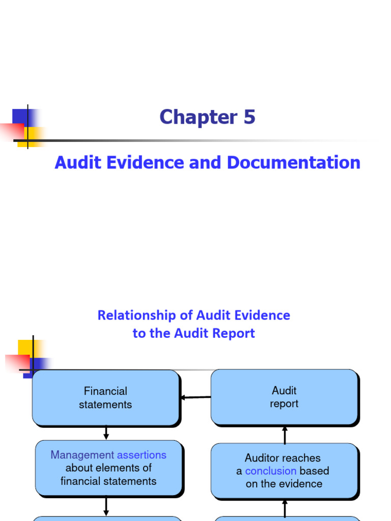 Chapter 5 Audit Evidence and Documentati | PDF | Audit | Financial Audit