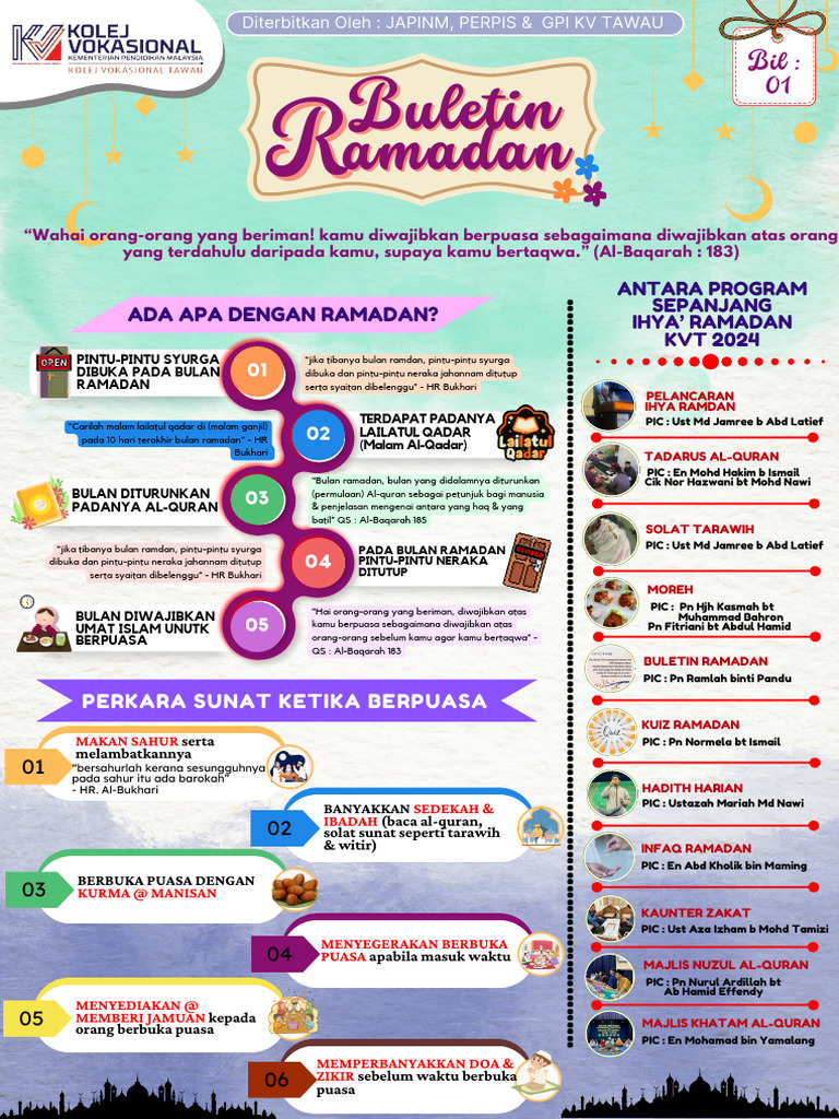 Buletin Ramadan 01 | PDF