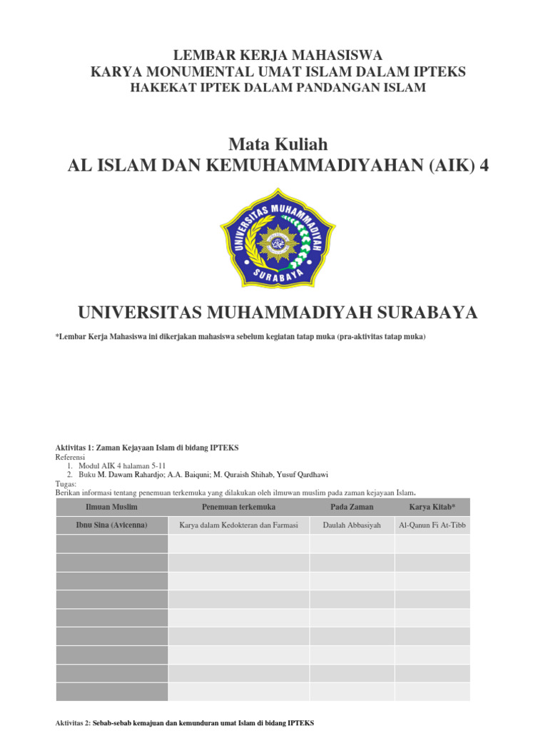 Pertemuan 1 LKM AIK 4-Karya Monumental Ummat Islam Di Bidang Ipteks-REVISI | PDF