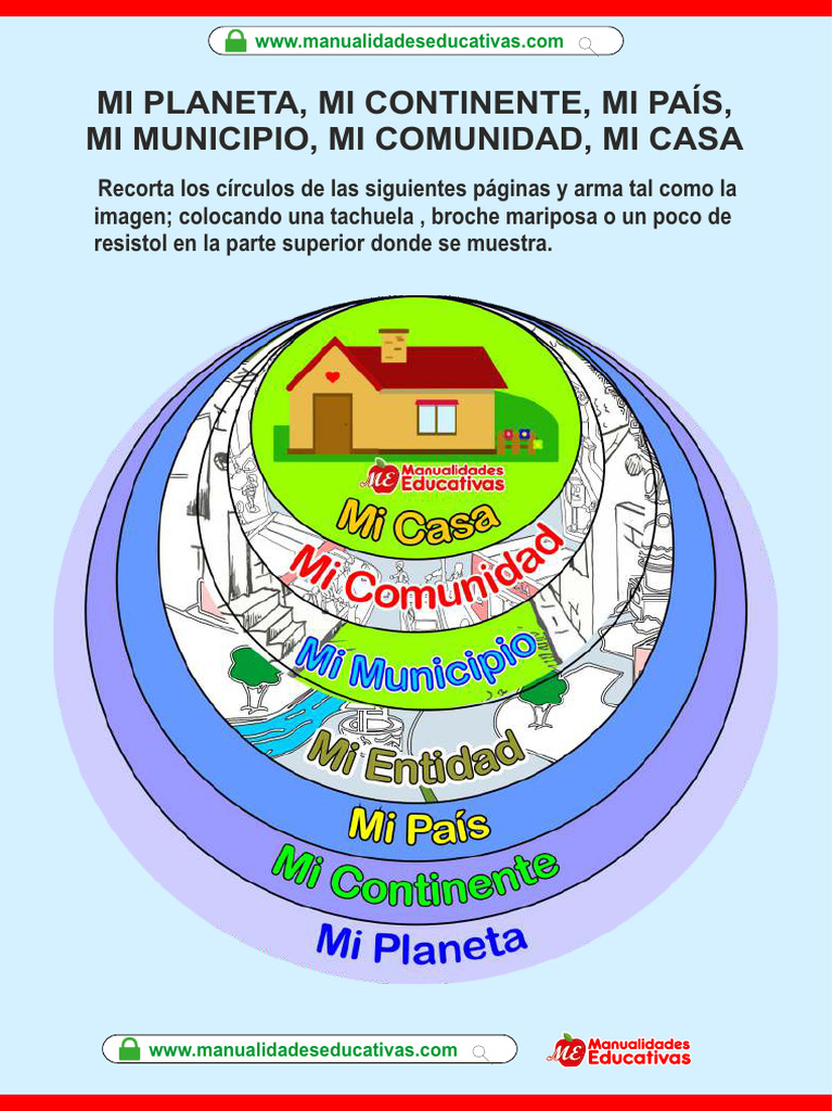Mi Planeta, Mi Continente, Mi País, Mi Municipio, Mi Comunidad, Mi Casa ...