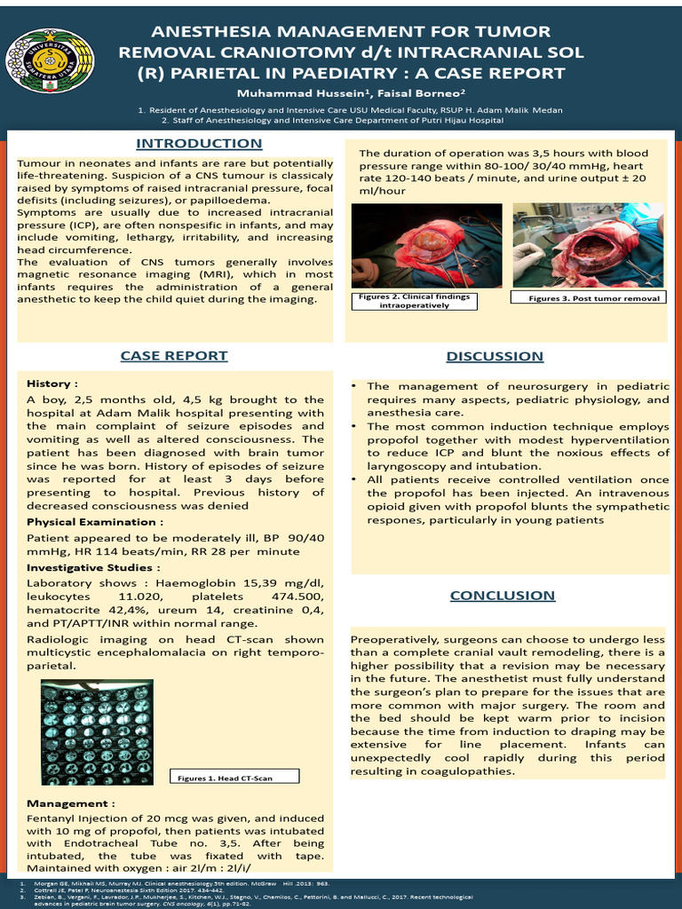 dr. Muhammad Hussein Poster-converted | PDF | Anesthesia | Intensive Care Medicine