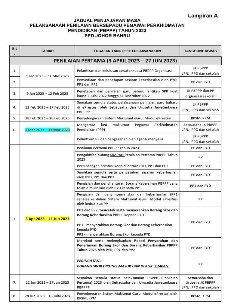 D. Lampiran A - Jadual Penjajaran Masa PBPPP 2023 PPDJB | PDF