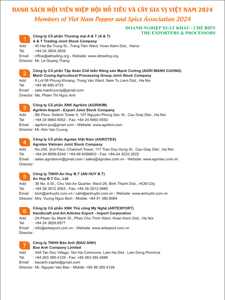 DS Hoi Vien VPA 2024 | PDF