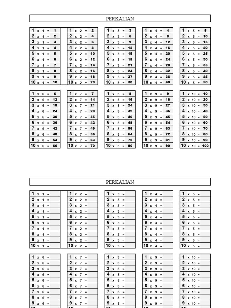 Perkalian, Pembagian, dan Pangkatan | PDF