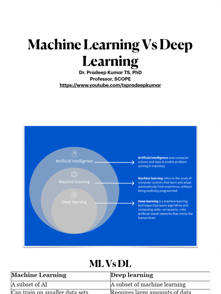 Lecture 1,2,3 - Module 1- ML Vs DL | PDF | Machine Learning | Deep Learning Lecture 1,2,3 - Module 1- ML Vs DL | PDF | Machine Learning | Deep Learning