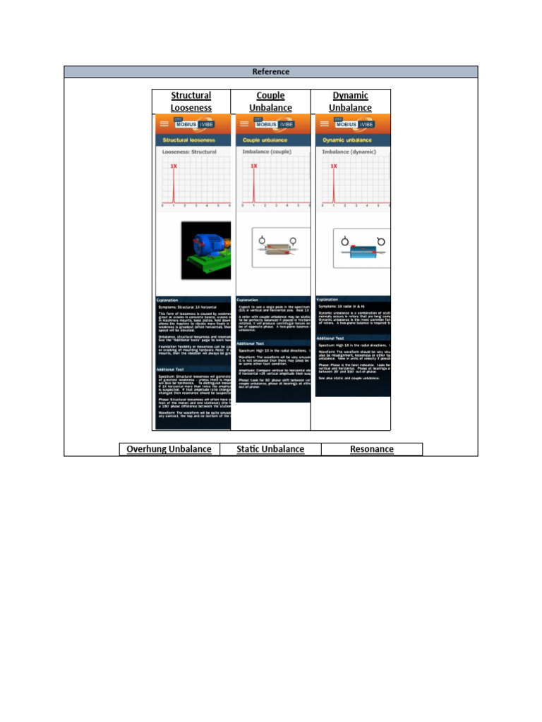 Reference - Mobius iVibe | PDF