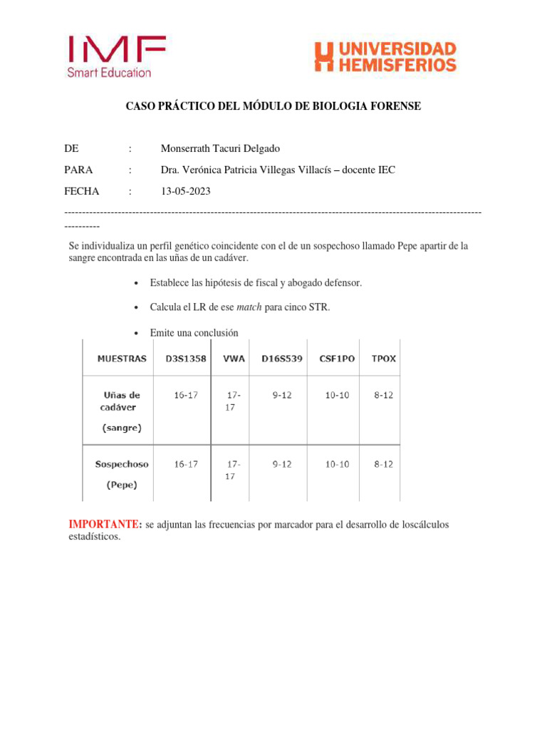 caso Practico - Modulo 2 (Biologia Forense) | PDF | Cigosidad | Alelo