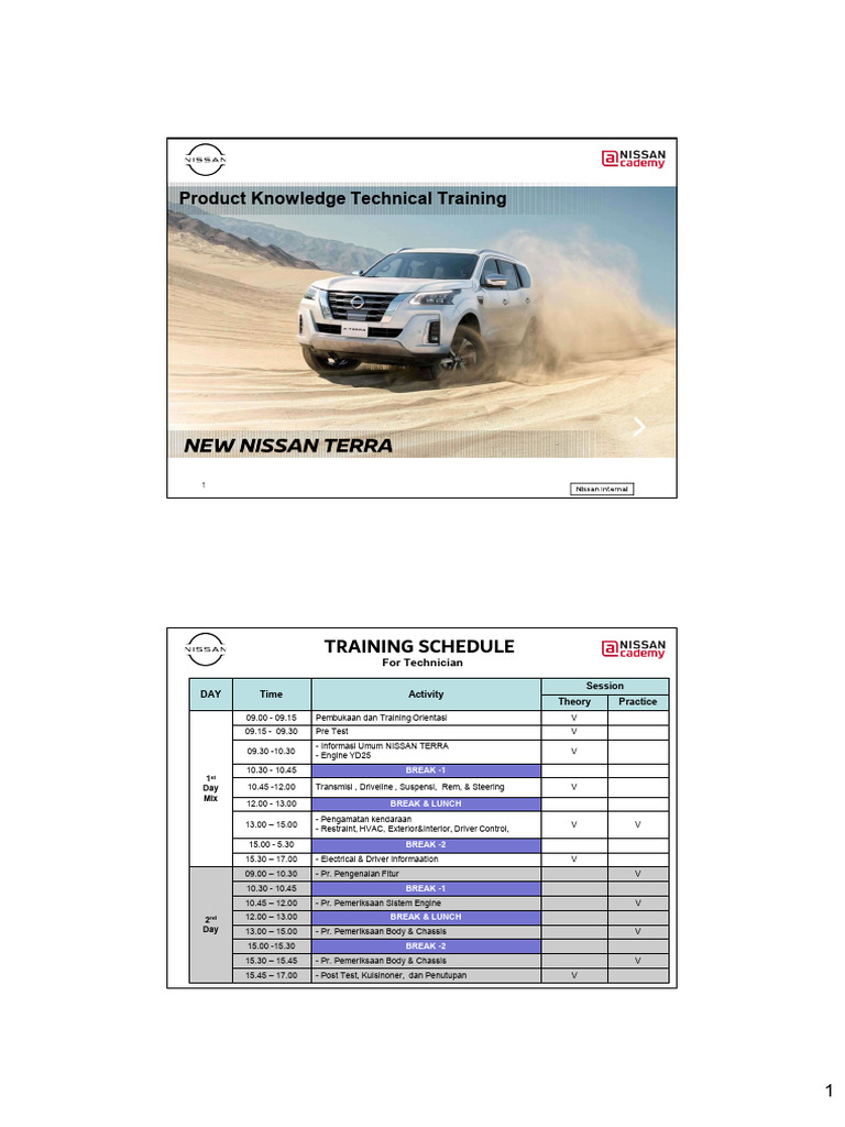 Terra Training Material-InN - 2023 | PDF | Car Body Styles | Vehicles