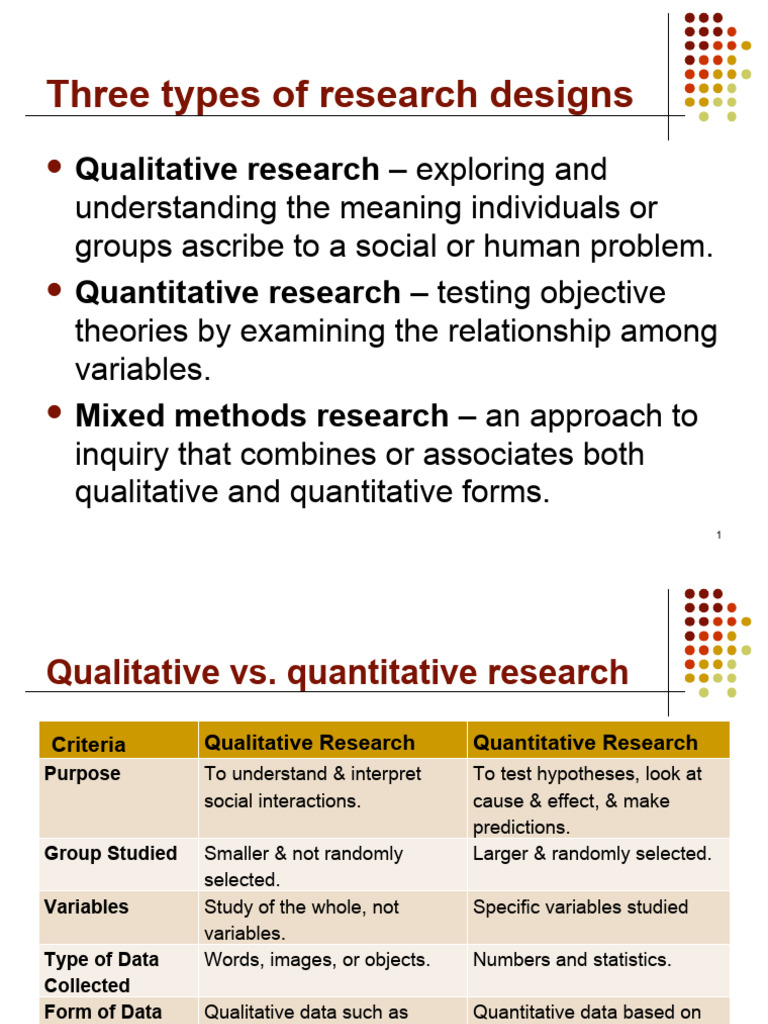 Difference Between QUAN and QUAL | PDF | Quantitative Research ...