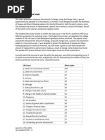 social-support-scale | PDF