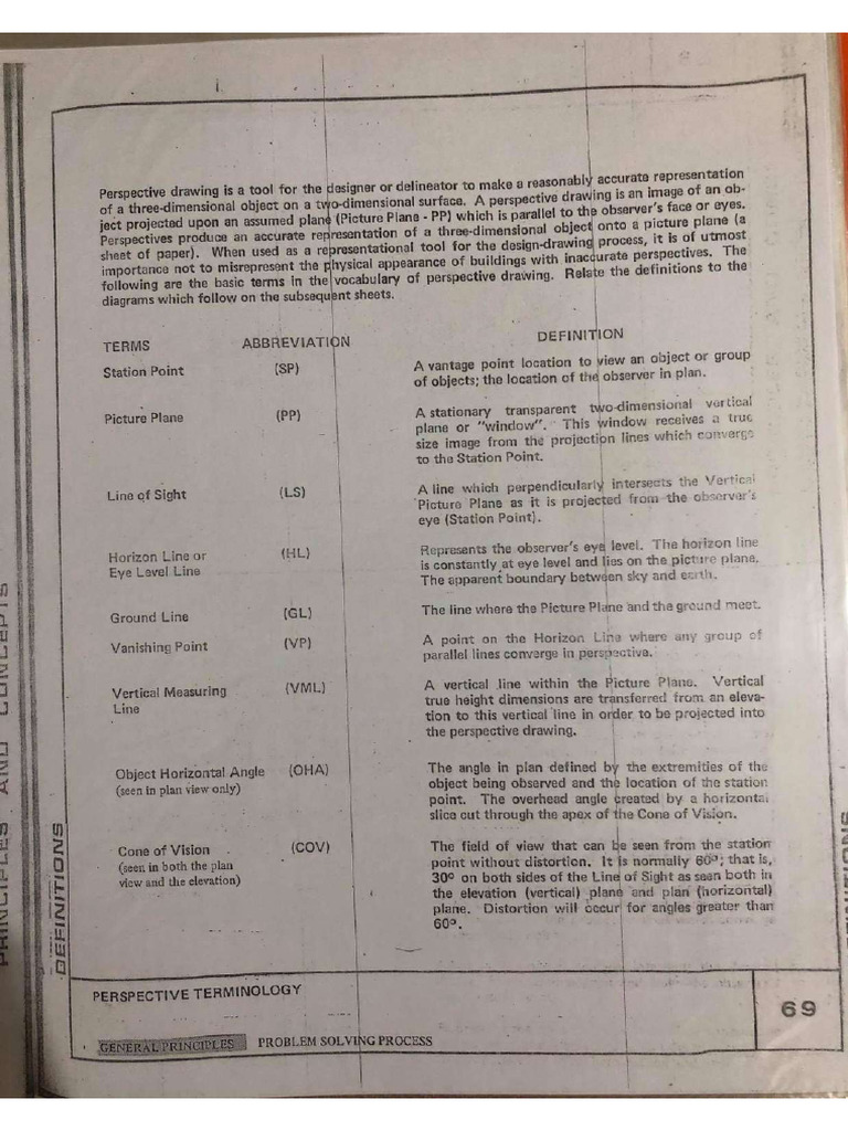 Perspective Terminologies | PDF