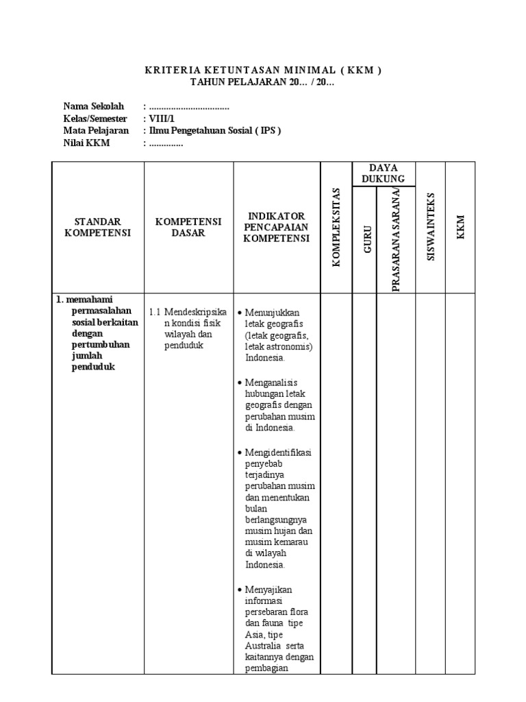 KKM IPS SMP Kelas VIII | PDF