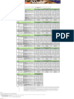 Equipment Guidebook, Edition 26 ACEL CY 2020 | PDF