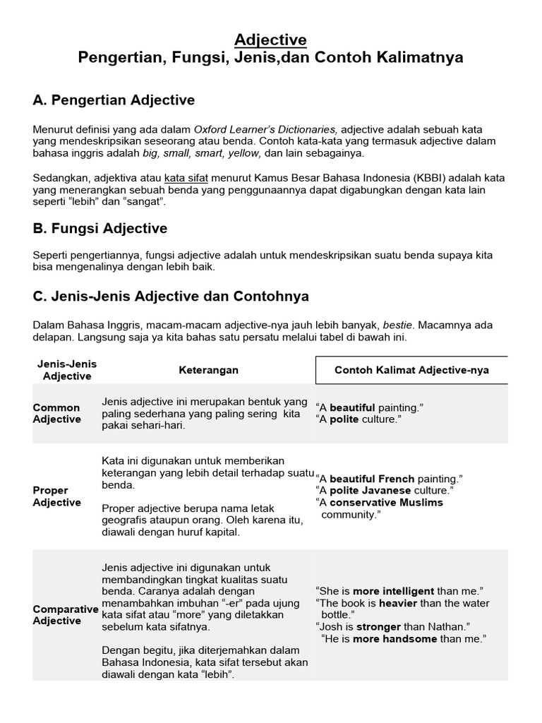 Materi Adjective dan Adverb Kelas 10 | PDF