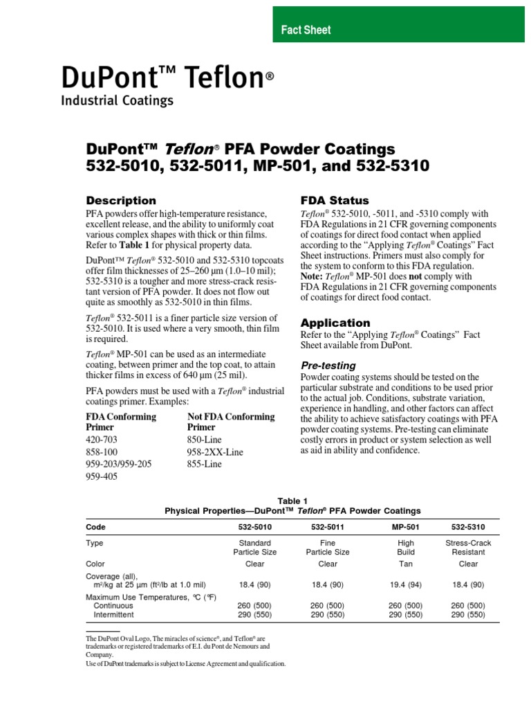 Teflon Ptfe 807n X Wholesale Cheapest | www.oceanproperty.co.th