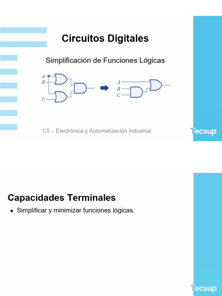 TEO 03 - Simplificación de funciones lógicas | PDF | Álgebra | Lógica ...