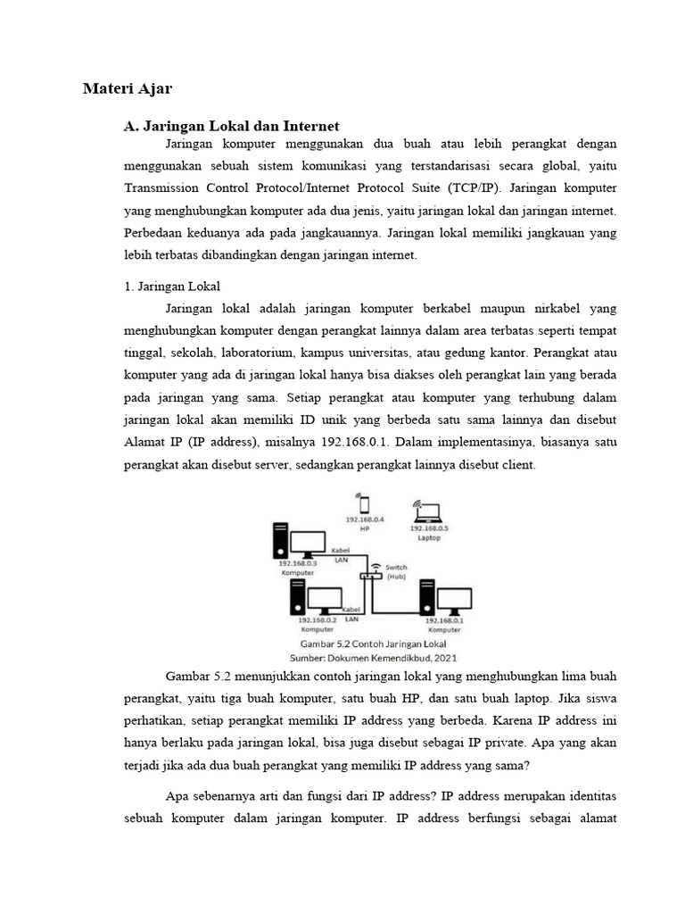 Materi Ajar Jarkom Pdf 3033