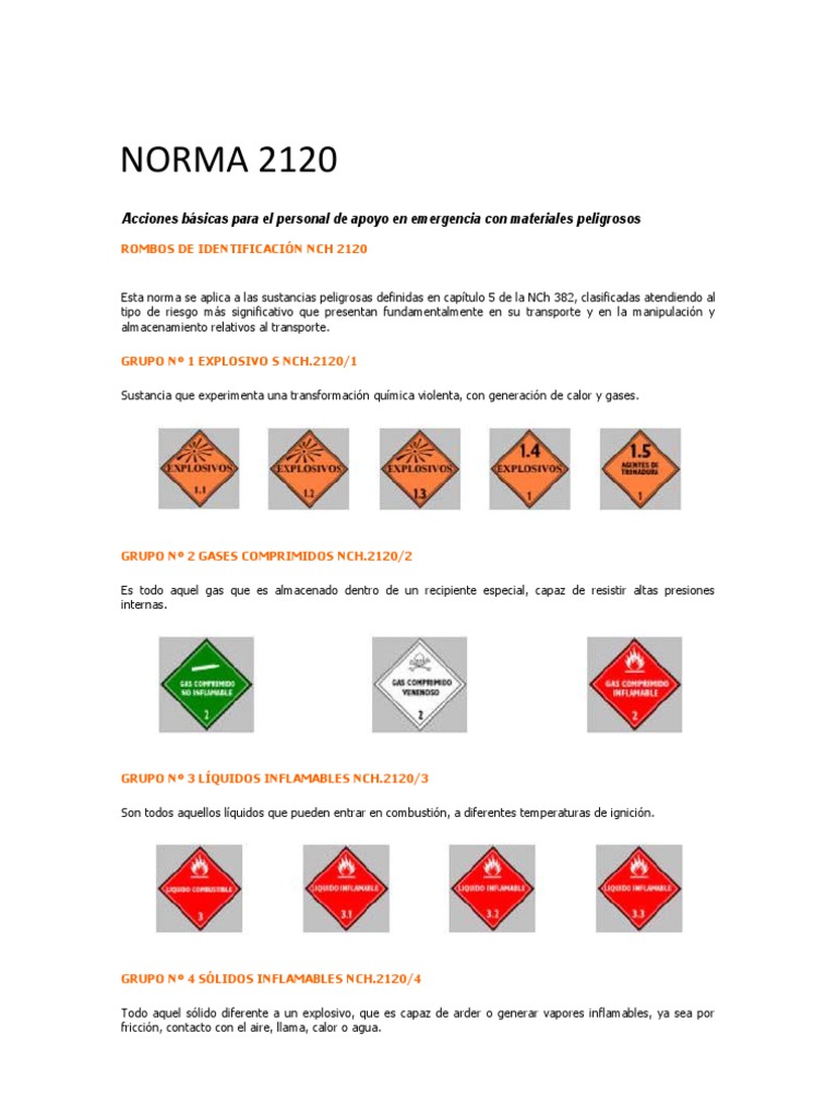 Norma 2120 | PDF | Aluminio | Combustión