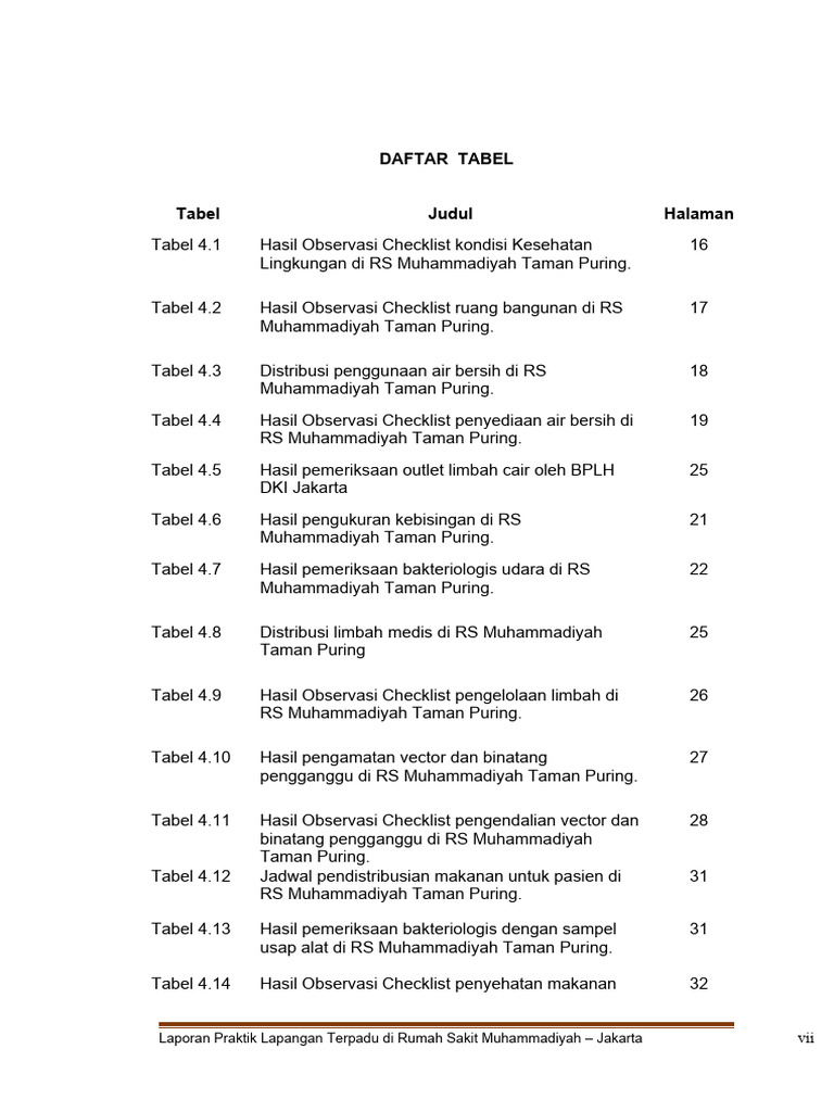 Daftar Tabel | PDF