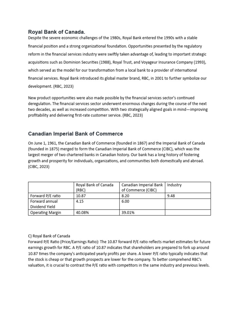 Indiviudal Assignment B, Ankit | PDF | Dividend | Stocks
