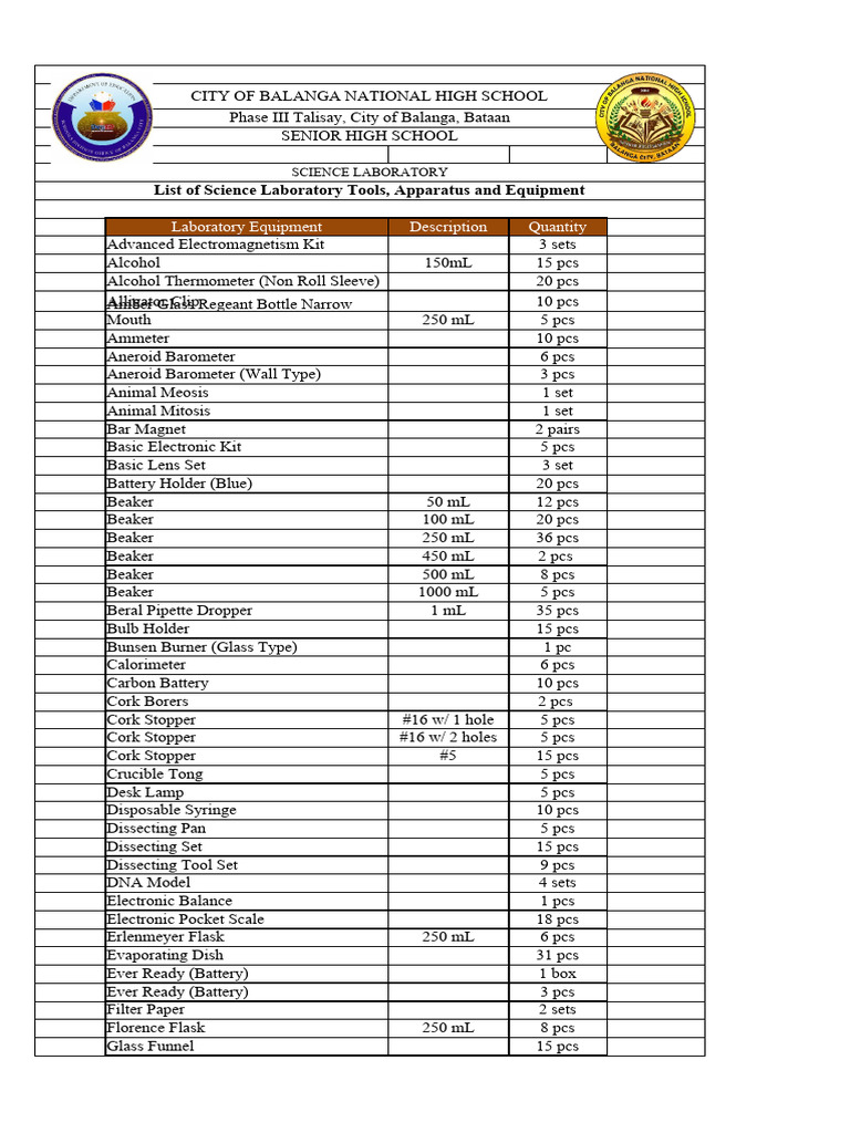 List of Science Tools Apparatus Equipment | PDF