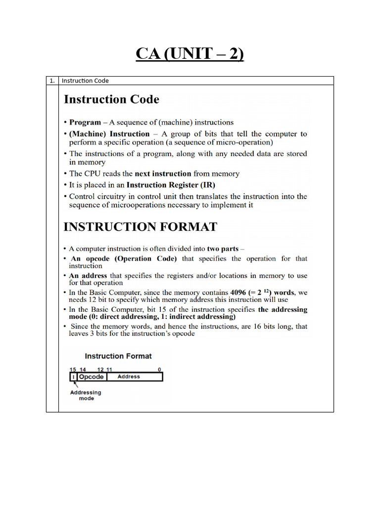 CA(Unit-2 self) | PDF | Computer Data Storage | Central Processing Unit