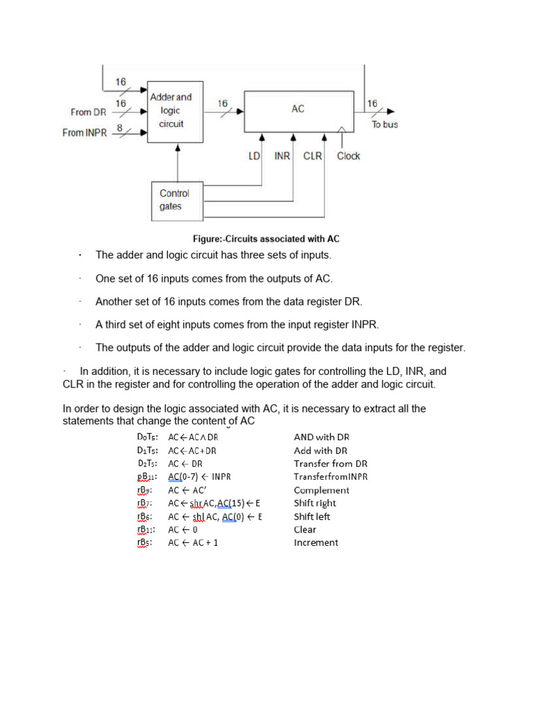 Design of Accumulator Logic | PDF | Electrical Circuits | Electrical ...